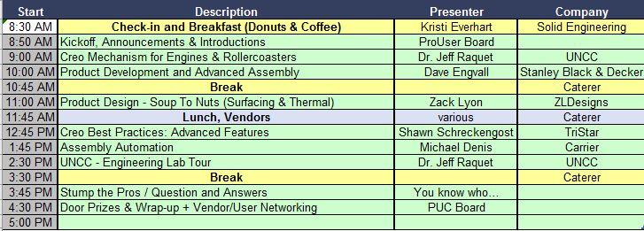 2023 Spring Event at UNCC – College of Engineering